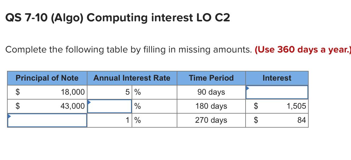 Solved QS 7-10 (Algo) Computing interest LO C2 Complete the | Chegg.com