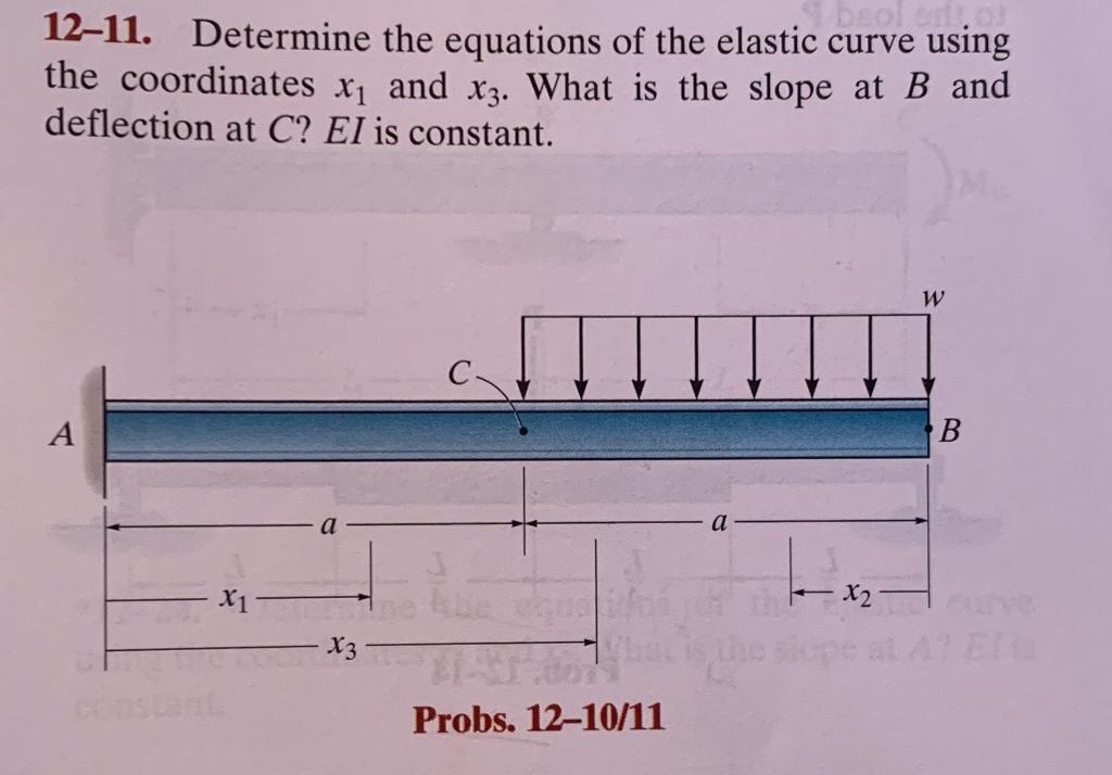 Solved 12 11 Determine The Equations Of The Elastic Curve