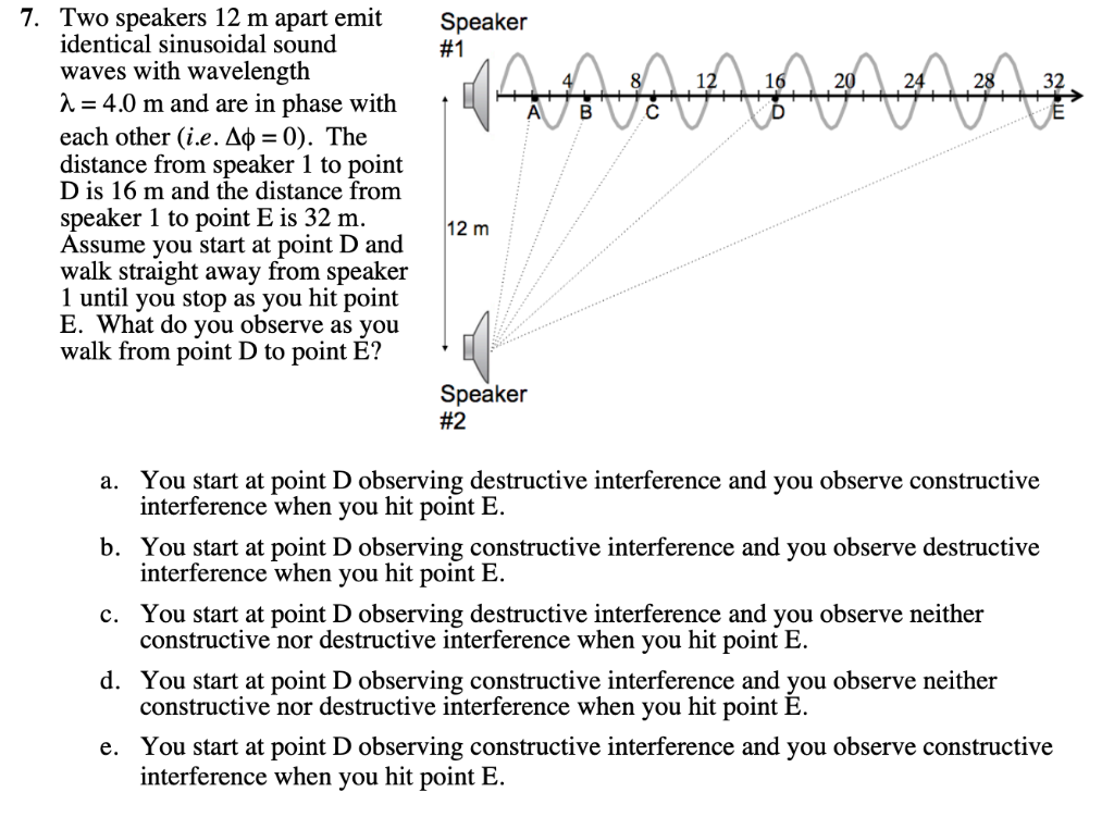 Solved 7. Two speakers 12 m apart emit Speaker identical | Chegg.com