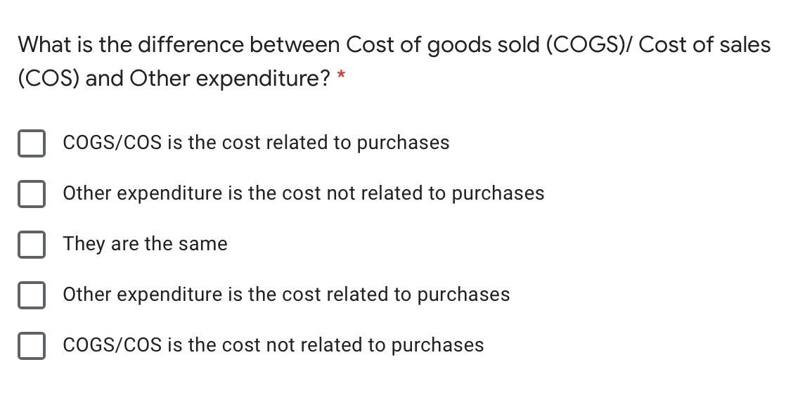 Solved What is the difference between Cost of goods sold | Chegg.com