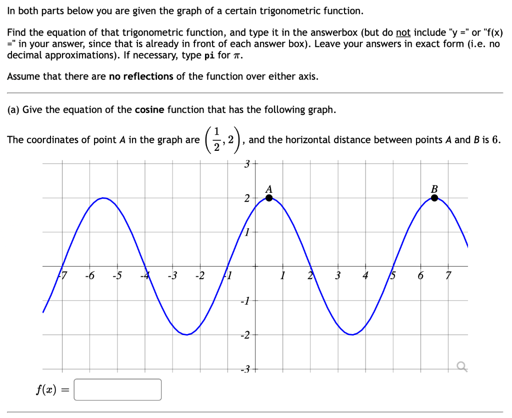Solved In both parts below you are given the graph of a | Chegg.com