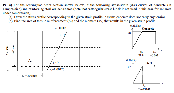 Solved Pr. 4) For the rectangular beam section shown below, | Chegg.com