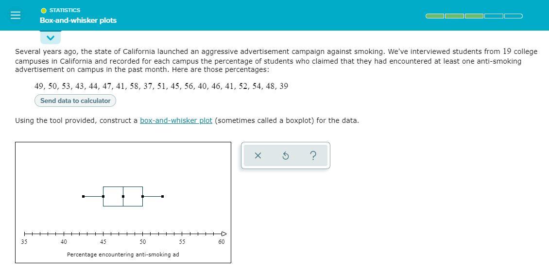 Solved III O STATISTICS Box-and-whisker plots Several years | Chegg.com