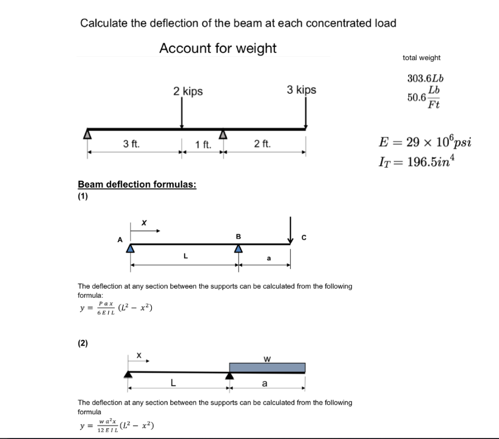 Solved Calculate the deflection of the beam at each | Chegg.com