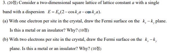 Solved 3. (208) Consider a two-dimensional square lattice of | Chegg.com