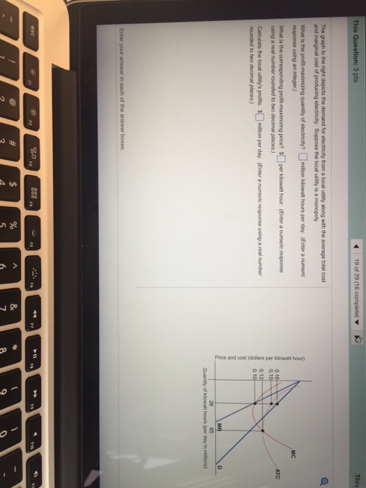 Solved The graph to the right depicts the demand for | Chegg.com
