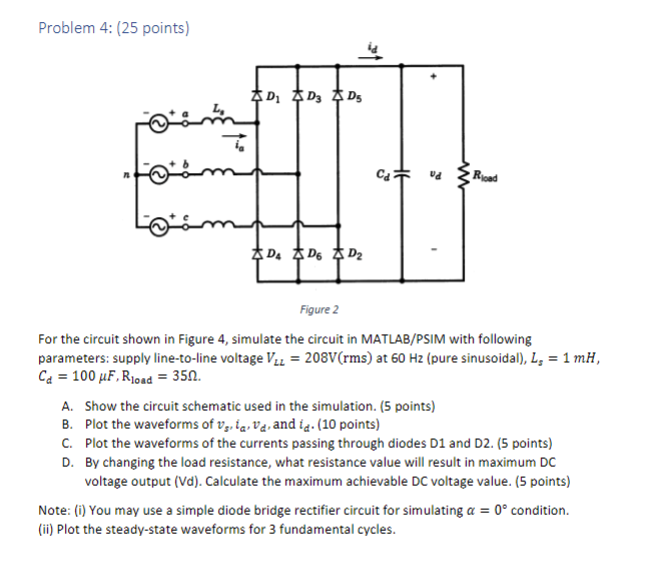 Solved Problem 4: (25 points) D, 추D3 추D5 D4 추D6 추D2 Figure 2 | Chegg.com