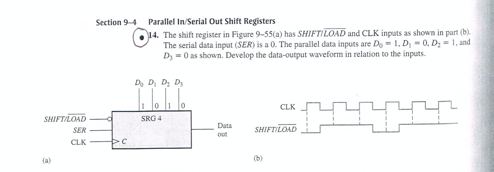 Solved Section 9–4 Parallel In/Serial Out Shift Registers | Chegg.com
