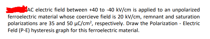 Solved AC electric field between +40 to -40 kV/cm is applied | Chegg.com