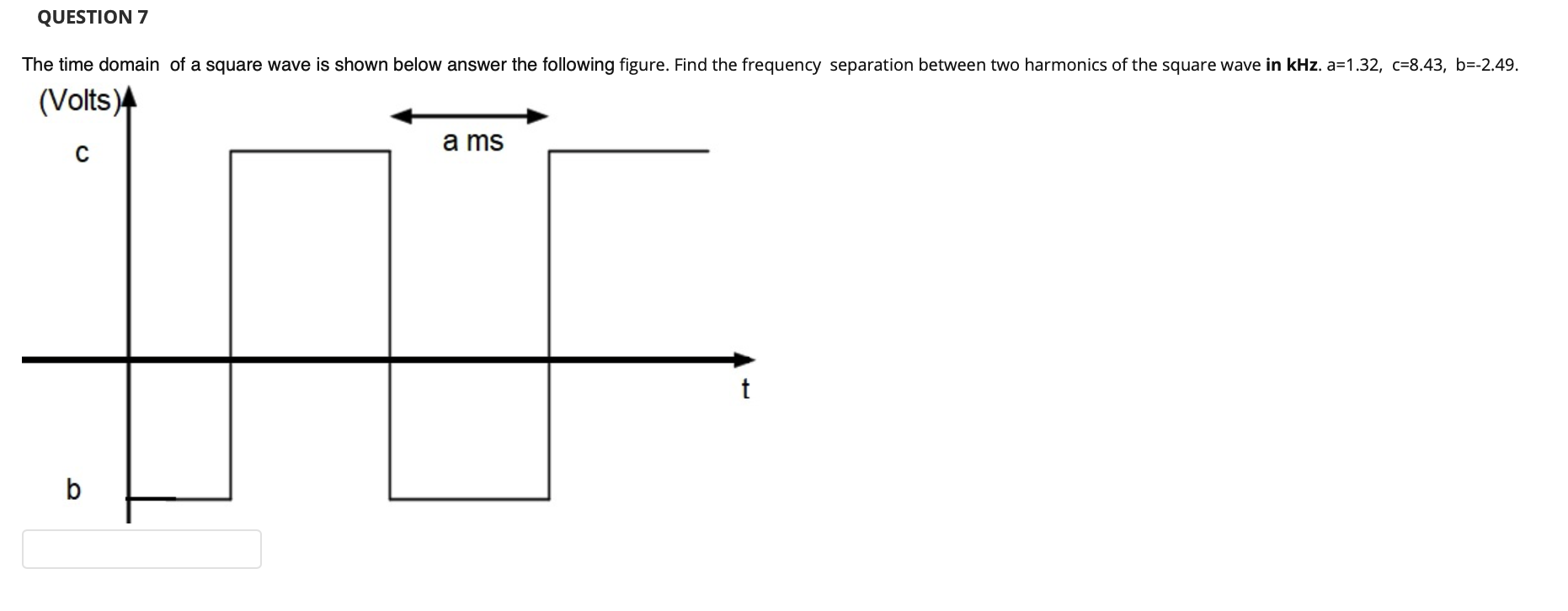 Solved QUESTION 7 The time domain of a square wave is shown | Chegg.com