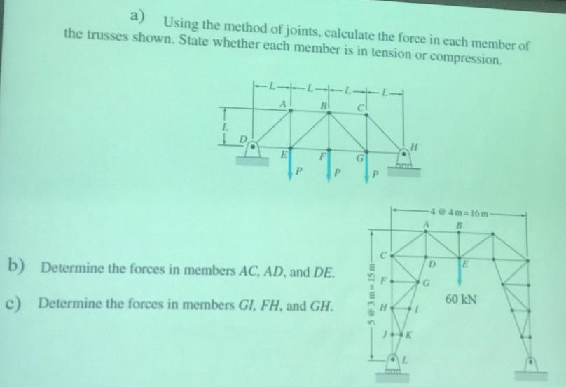 Solved a) Using the method of joints, calculate the force in | Chegg.com