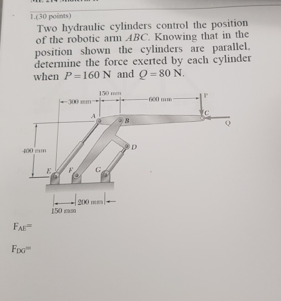 Solved 1.(30 points) Two hydraulic cylinders control the | Chegg.com