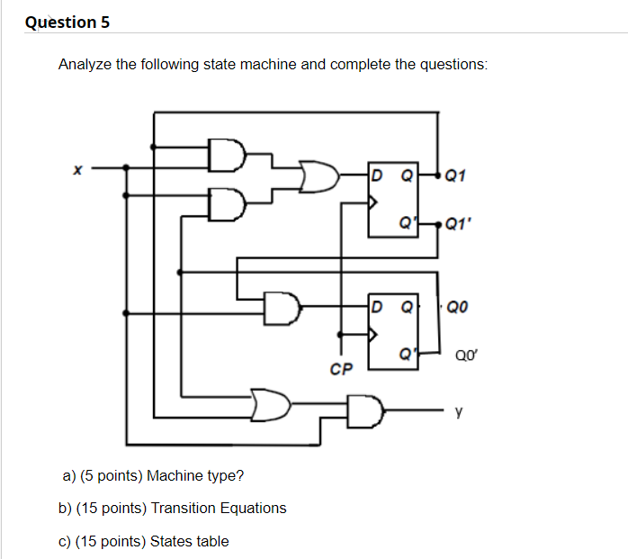 Solved Question 5 Analyze the following state machine and | Chegg.com