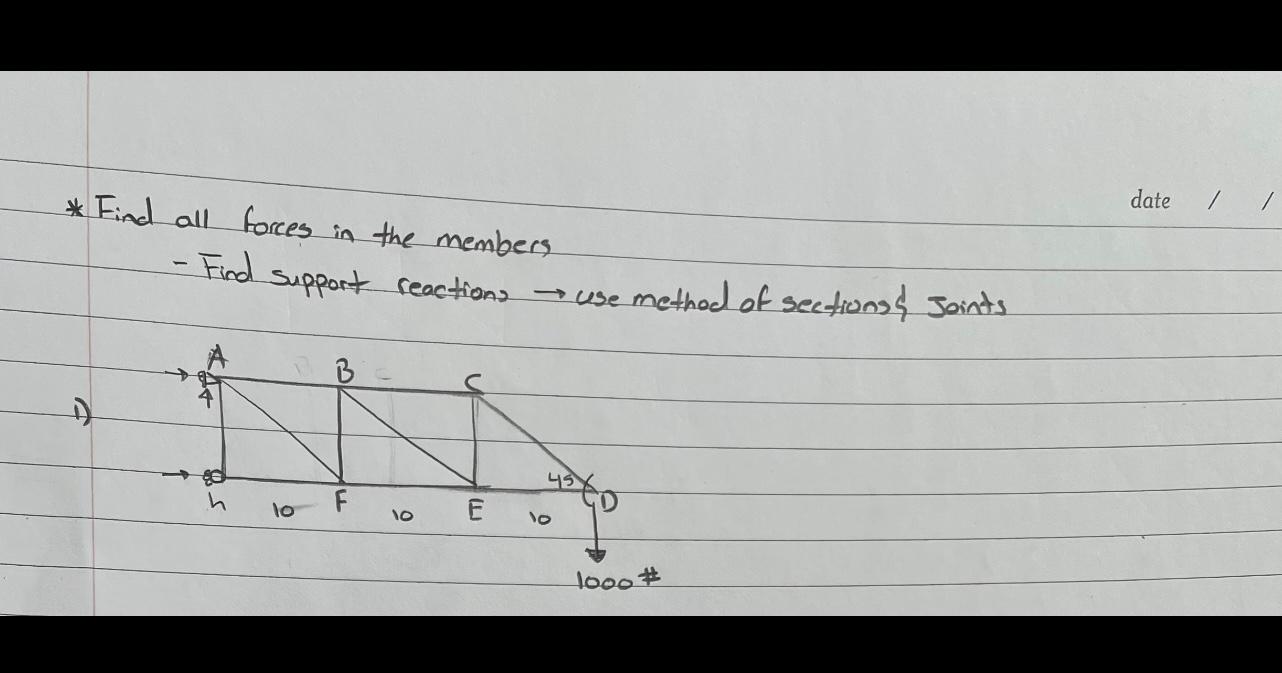 Solved * Find all forces in the members - Find support | Chegg.com