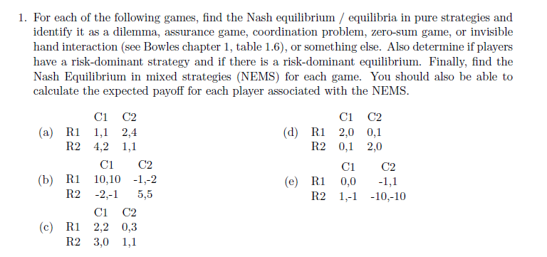 Solved For each of the following games, find the Nash | Chegg.com