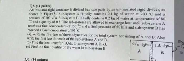 Solved Q2. (14 points) An insulated rigid container is | Chegg.com