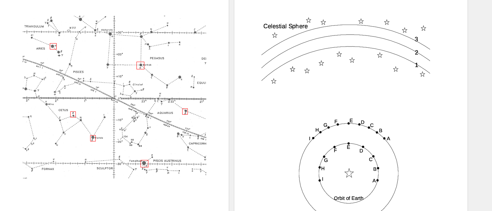 Solved Report Questions: 1. What is the ecliptic? 2. The | Chegg.com