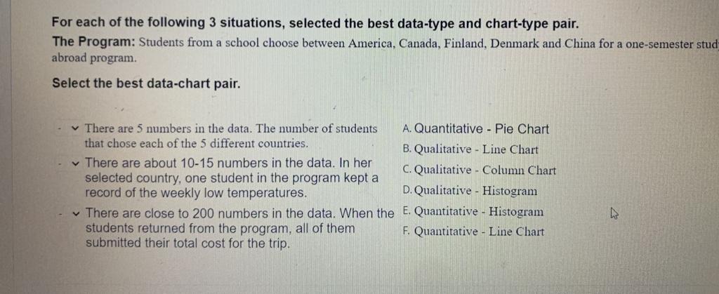 Solved For each of the following 3 situations, selected the | Chegg.com