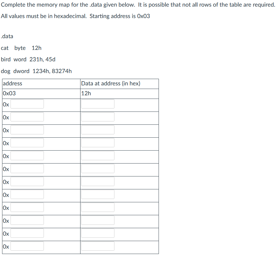 Solved Complete the memory map for the .data given below. It | Chegg.com