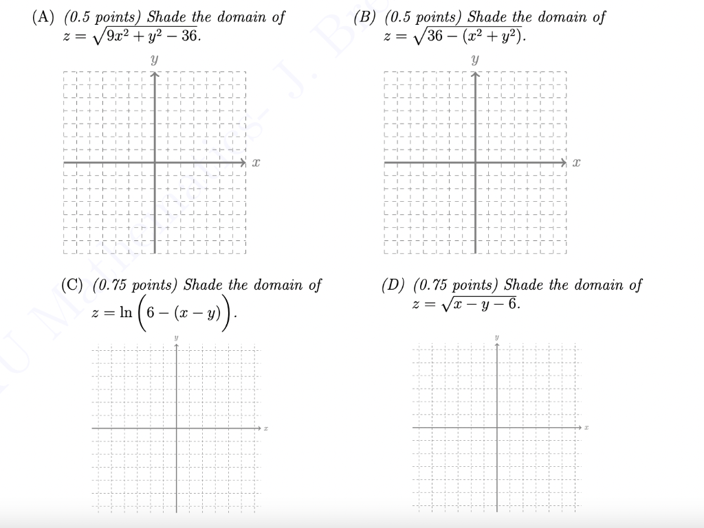 Solved (0.5 points) Shade the domain of (B) (0.5 points) | Chegg.com