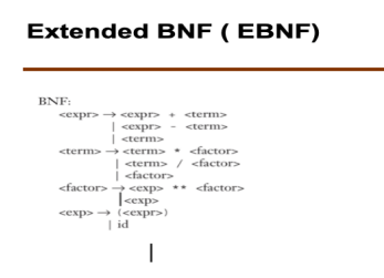 Solved Extended BNF (EBNF) BNF: → | | →> > | / | | Chegg.com