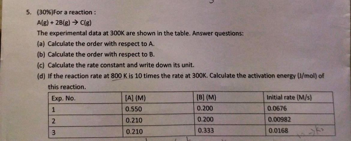 Solved 5. (30%) For a reaction : A(g)+2 B( g)→C(g) The | Chegg.com