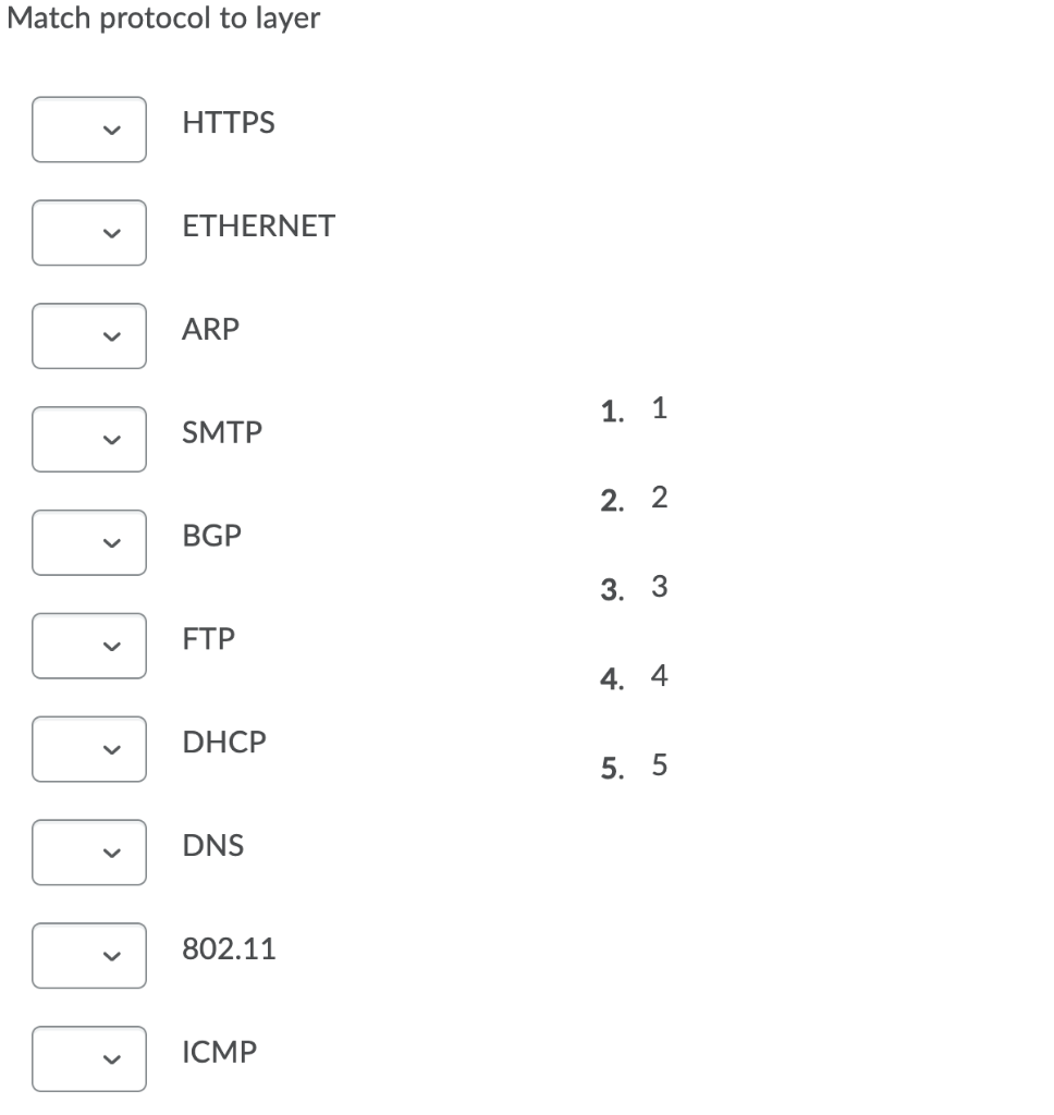 Solved Match protocol to layer HTTPS ETHERNET ARP