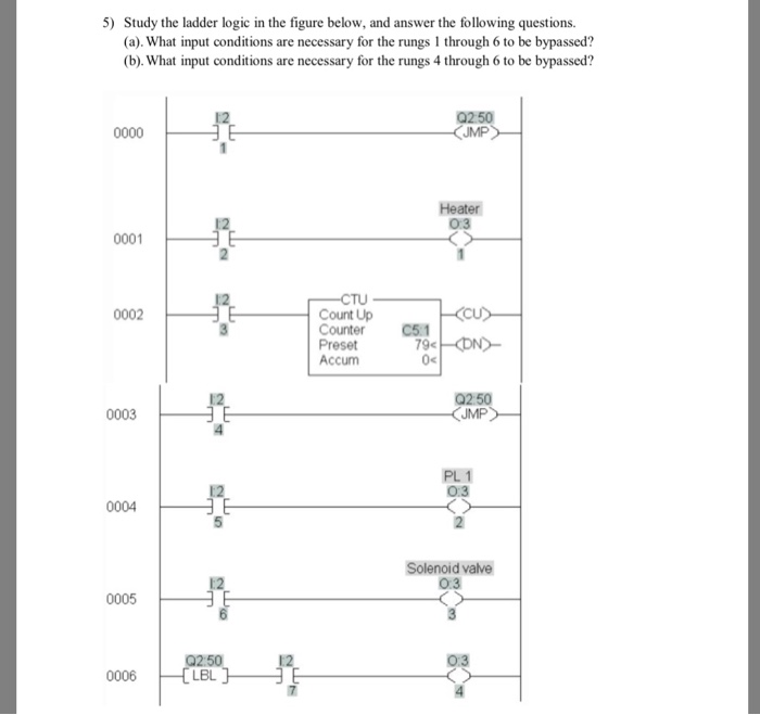 Solved Computer control system | Chegg.com