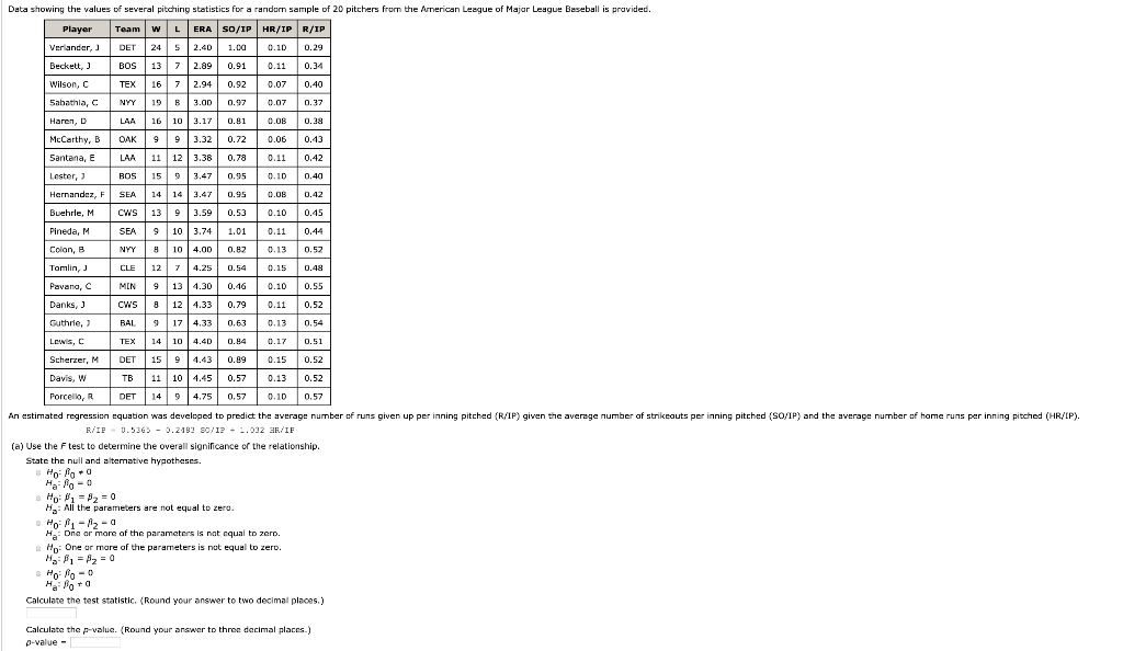 Solved Data showing the values of several pitching | Chegg.com