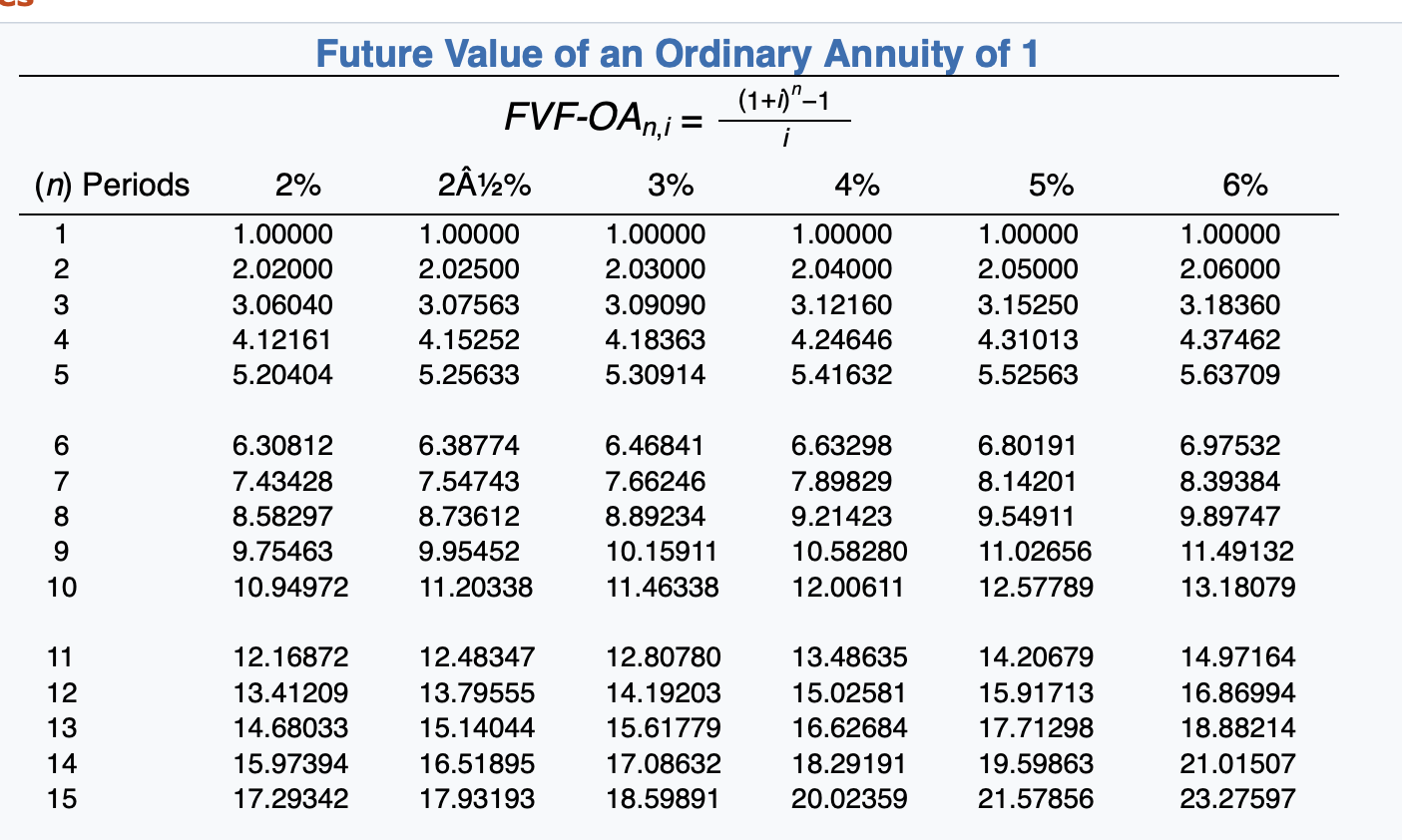 Solved Problem 21-01 (Part Level Submission) Please solve. | Chegg.com