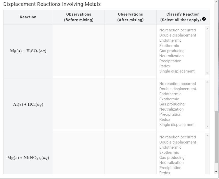 Solved A Lab Data - X Reaction Observations (Before mixing) | Chegg.com