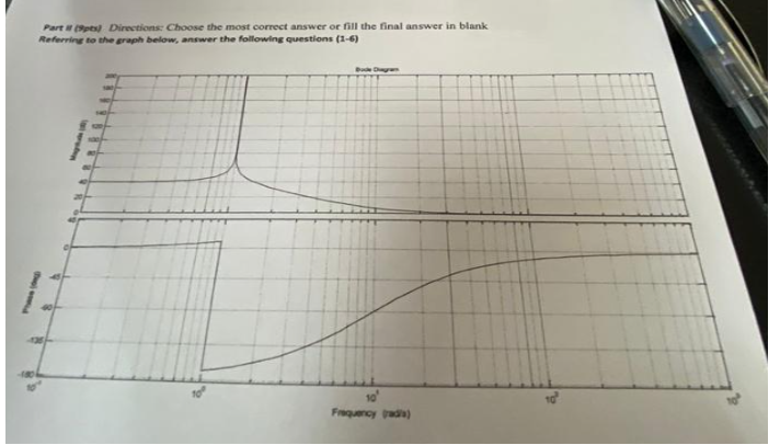 Solved DON'T COPY OTHER PEOPLE'S ANSWER HERE IN CHEGGsolve | Chegg.com