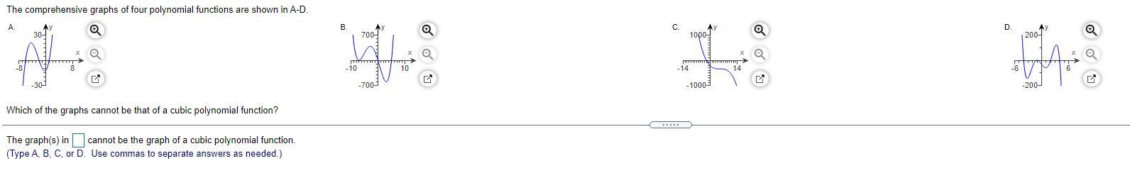 Solved The comprehensive graphs of four polynomial functions | Chegg.com