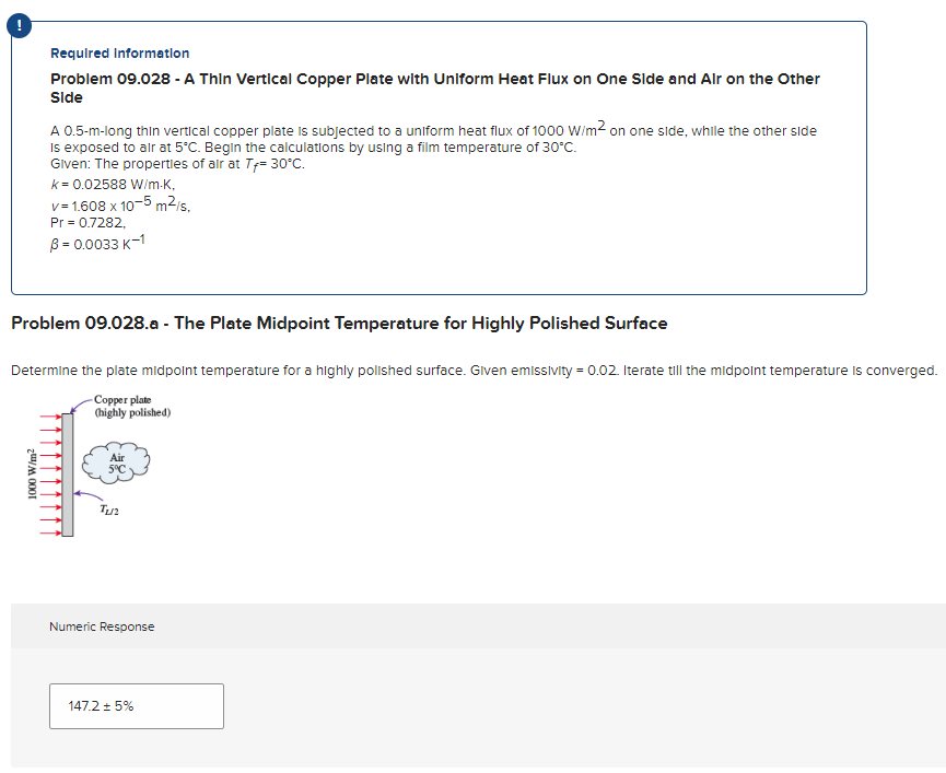 Solved Problem 09.028 - ﻿A Thin Vertical Copper Plate with | Chegg.com