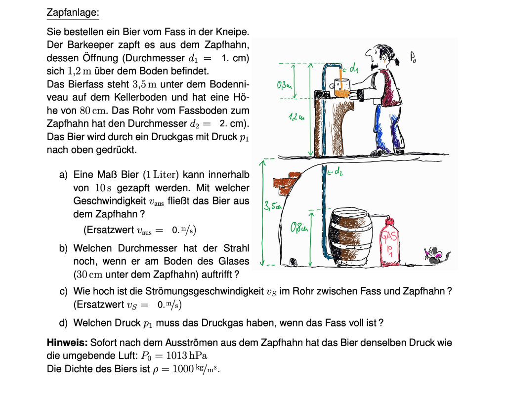 Solved dispenser: You order a draft beer in the pub. The | Chegg.com