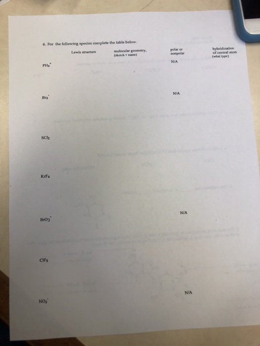 Solved I . Which compound(s) below may have isomers? If | Chegg.com
