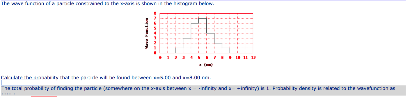 Solved The wave function of a particle constrained to the | Chegg.com