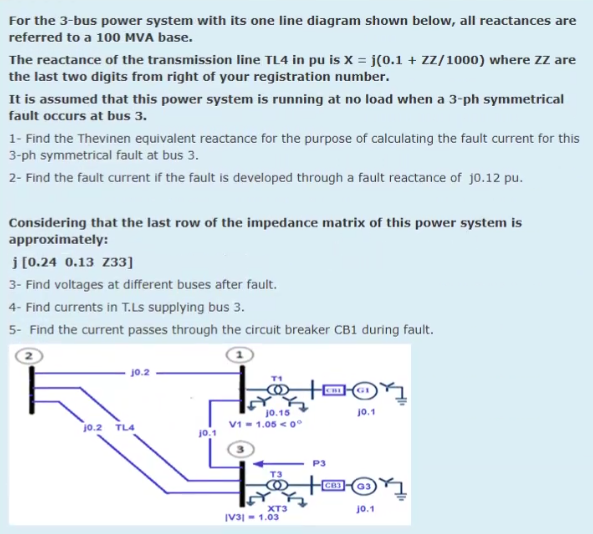 Solved For the 3-bus power system with its one line diagram | Chegg.com