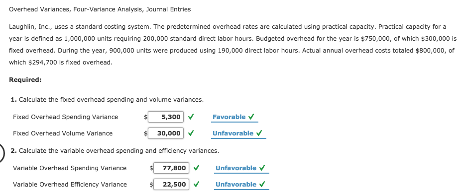 Solved Overhead Variances, Four-Variance Analysis, Journal | Chegg.com