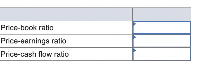 Solved \begin{tabular}{lr} \multicolumn{1}{c}{ Kiwi Fruit | Chegg.com
