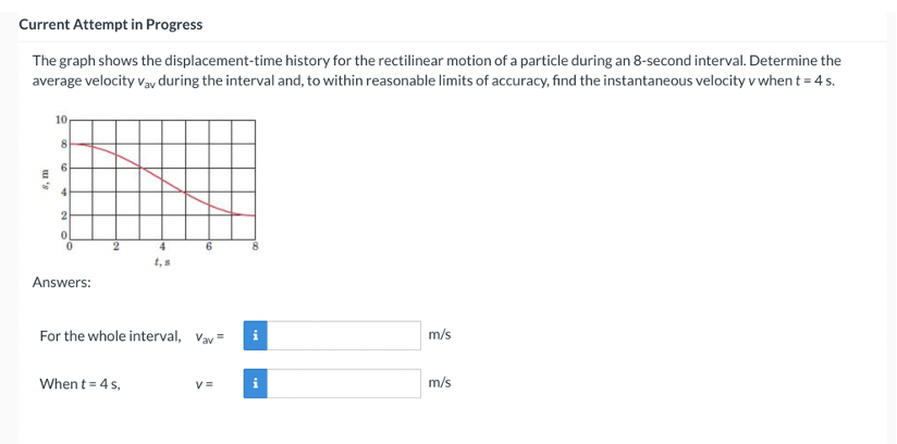Solved The graph shows the displacement-time history for the | Chegg.com