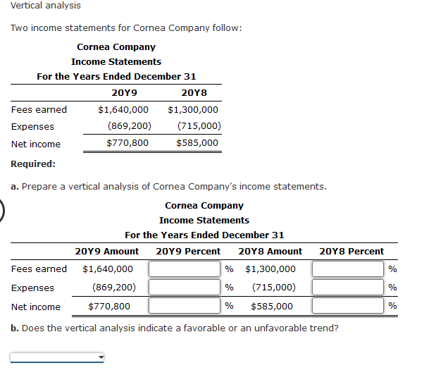 Solved Vertical analysisTwo income statements for Cornea | Chegg.com