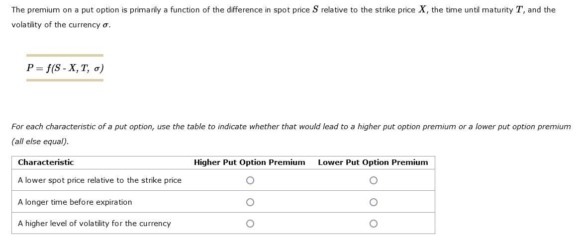 The premium on a put option is primarily a function | Chegg.com