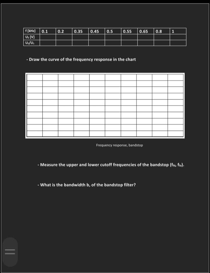 Solved \begin{tabular}{|c|c|c|c|} \hline Type & Frequency | Chegg.com