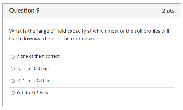 Solved What is the range of field capacity at which most of | Chegg.com
