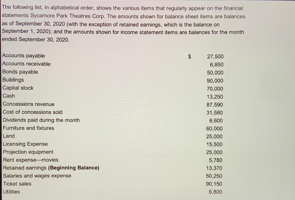 Solved The following list, in alphabetical order, shows the | Chegg.com
