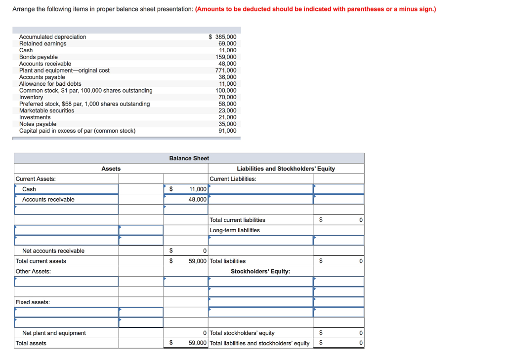 Solved Arrange the following items in proper balance sheet | Chegg.com