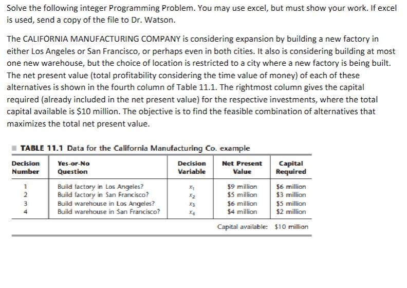 Solved Solve The Following Integer Programming Problem You 