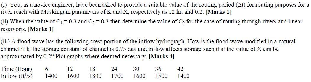 Solved (i) You, as a novice engineer, have been asked to | Chegg.com
