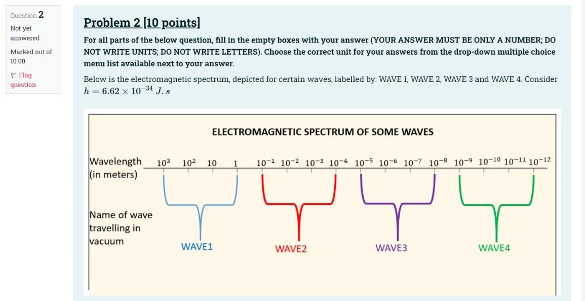Solved a) [5 points] What is the largest momentum we can | Chegg.com